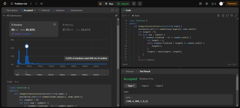 #100daysofcode #100daysofcode #leetcode #dsa #problemsolving… | Rishika ... #100daysofcode #100daysofcode #leetcode #dsa #problemsolving… | Rishika ...
