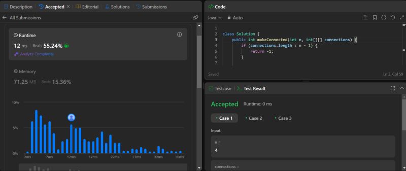 Shriyanshi Pandey on LinkedIn: #200daysofcode #leetcode #leetcode # ... Shriyanshi Pandey on LinkedIn: #200daysofcode #leetcode #leetcode # ...