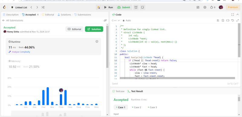 Honey Sinha on LinkedIn: #100daysofcode #dsa #linkedlists #algorithms # ... Honey Sinha on LinkedIn: #100daysofcode #dsa #linkedlists #algorithms # ...