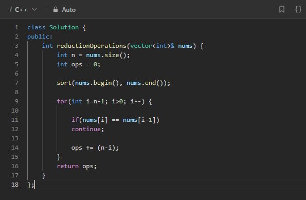 LeetCode Daily Challenge: Optimizing Operations with Sorting | Sanket ... LeetCode Daily Challenge: Optimizing Operations with Sorting | Sanket ...