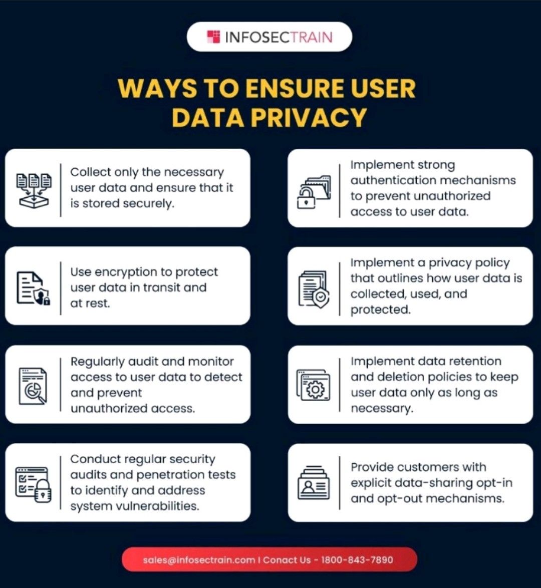 Saksham Kumar on LinkedIn: #data #privacy #infosectrain #learntorise # ... Saksham Kumar on LinkedIn: #data #privacy #infosectrain #learntorise # ...