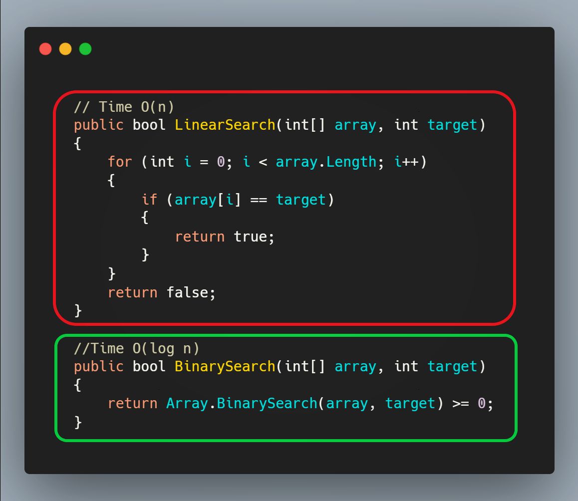 Rikam Palkar on LinkedIn: #dsa #programming #binarysearch #coding Rikam Palkar on LinkedIn: #dsa #programming #binarysearch #coding
