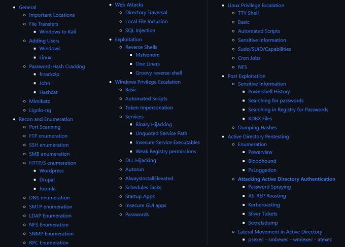 Utsav Parekh on LinkedIn: OSCP Cheatsheet OSCP (Offensive Security ... Utsav Parekh on LinkedIn: OSCP Cheatsheet OSCP (Offensive Security ...