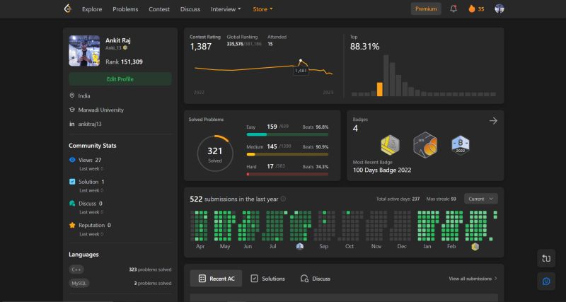Ankit Raj on LinkedIn: #365daychallenge #leetcode #dailycoding #dsa # ... Ankit Raj on LinkedIn: #365daychallenge #leetcode #dailycoding #dsa # ...