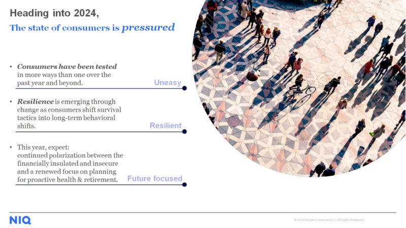 Mirela Trandafir on LinkedIn: #fmcg #consumerbehavior #markettrends # ... Mirela Trandafir on LinkedIn: #fmcg #consumerbehavior #markettrends # ...