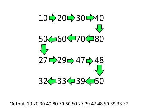 Ashish Kumar on LinkedIn: #potd #coderarmy #coding #dsa #codingskills #gfg Ashish Kumar on LinkedIn: #potd #coderarmy #coding #dsa #codingskills #gfg