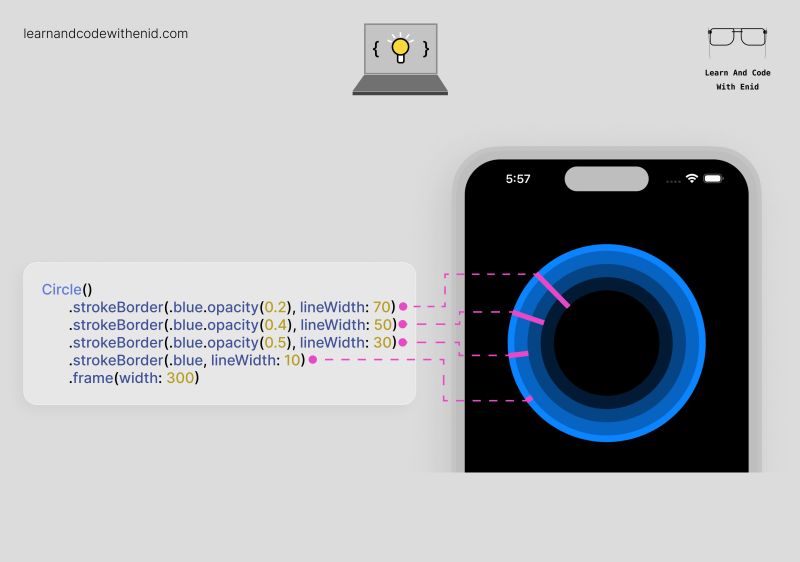 Learn And Code With Enid on LinkedIn: SwiftUI Tip💡 Did you know? You ... Learn And Code With Enid on LinkedIn: SwiftUI Tip💡 Did you know? You ...