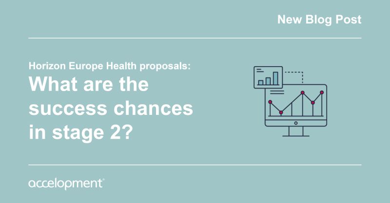 accelopment on LinkedIn: Horizon EU Health proposals: Success chances ... accelopment on LinkedIn: Horizon EU Health proposals: Success chances ...