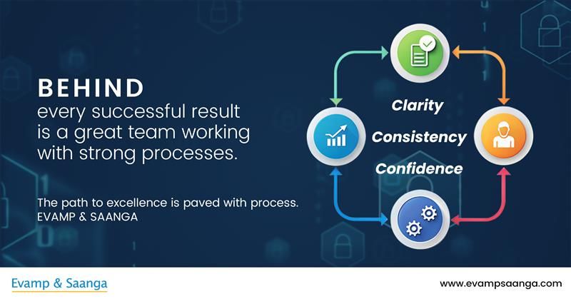 #processmatters #operationalexcellence #qualitydriven #evampandsaanga ... #processmatters #operationalexcellence #qualitydriven #evampandsaanga ...