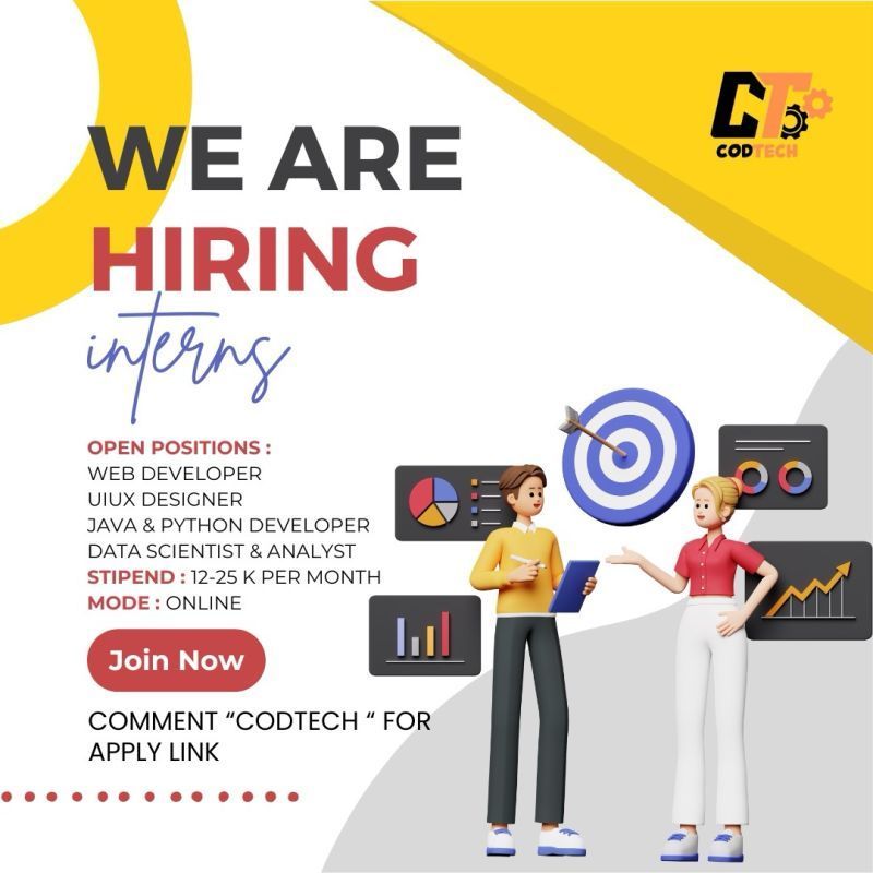 vasant jankar on LinkedIn: #interns #codtech #internhiring # ... vasant jankar on LinkedIn: #interns #codtech #internhiring # ...