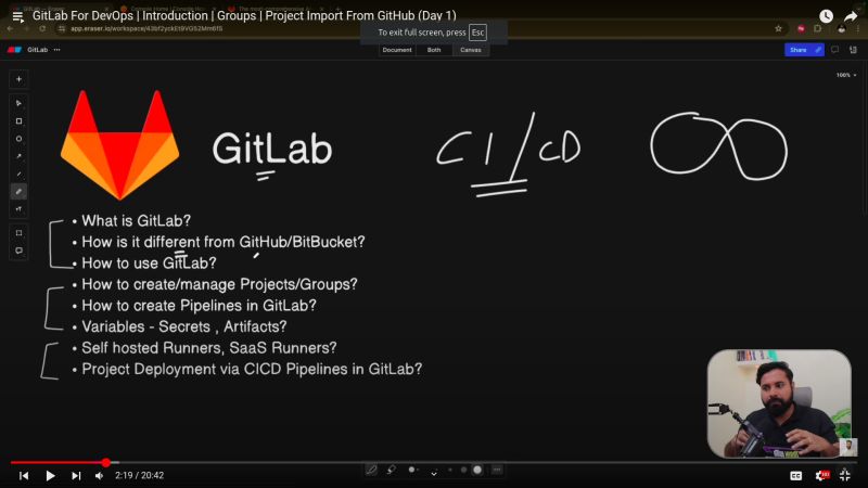 #devops #gitlab #aws #trainwithshubham #continuouslearning | Yash Kapadi #devops #gitlab #aws #trainwithshubham #continuouslearning | Yash Kapadi