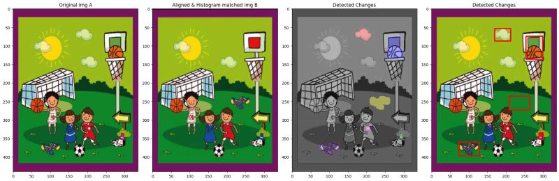 🎯 Spot the Difference… but Smarter! | Agneya Pathare 🎯 Spot the Difference… but Smarter! | Agneya Pathare