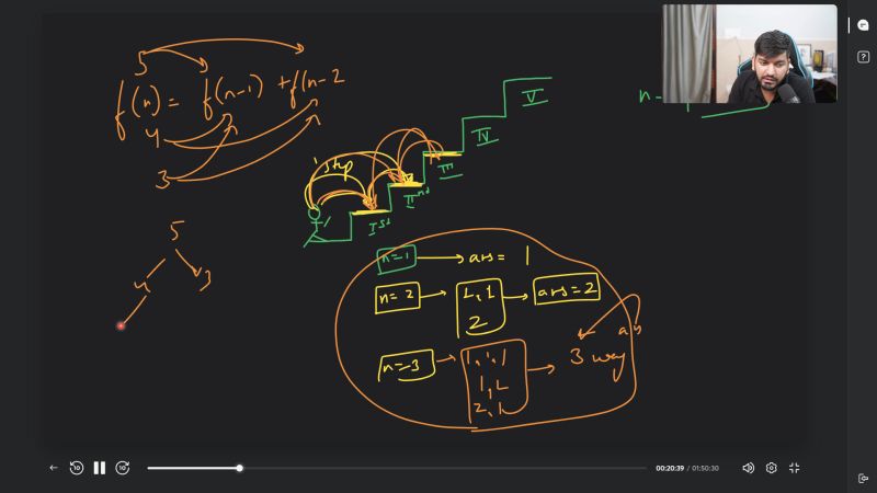 Neeraj Jagga on LinkedIn: #codingjourney #recursion #webdevelopment # ... Neeraj Jagga on LinkedIn: #codingjourney #recursion #webdevelopment # ...