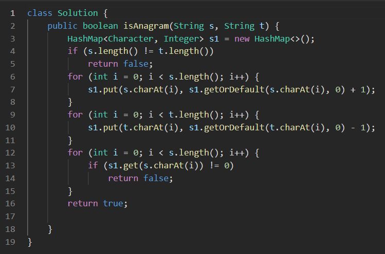 #leetcode #dsa #coding #problemsolving #java #keepcoding | Swapnil Rathod #leetcode #dsa #coding #problemsolving #java #keepcoding | Swapnil Rathod