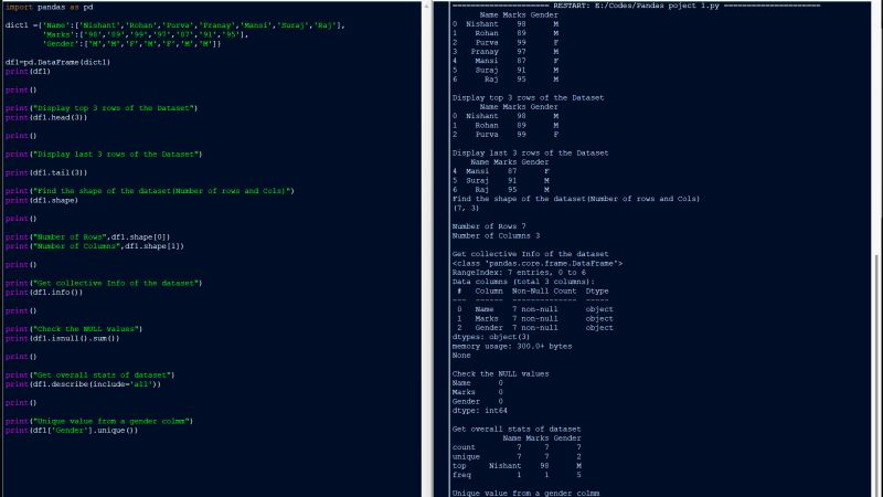 Nishant Choutele on LinkedIn: #datascience #pandas #python # ... Nishant Choutele on LinkedIn: #datascience #pandas #python # ...