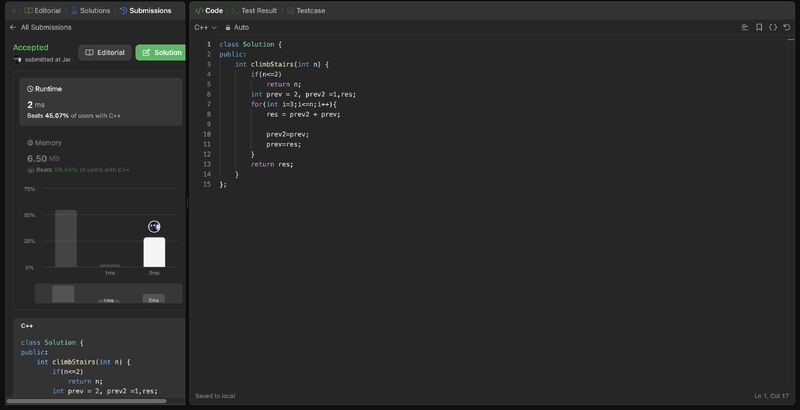 Day 7 of LeetCode Challenge: Climbing Stairs | Tenzin Dhakar posted on ... Day 7 of LeetCode Challenge: Climbing Stairs | Tenzin Dhakar posted on ...