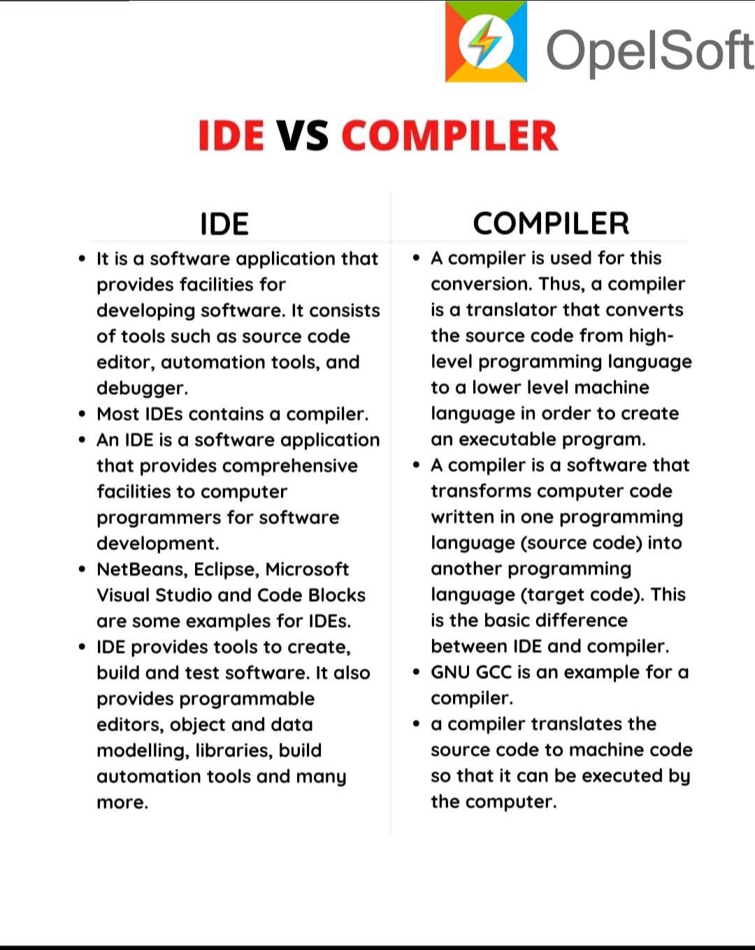Opelsoft on LinkedIn: #ide #compiler #developmenttools # ... Opelsoft on LinkedIn: #ide #compiler #developmenttools # ...