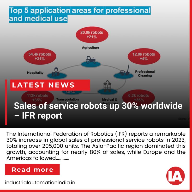 INDUSTRIAL AUTOMATION MAGAZINE on LinkedIn: # ... INDUSTRIAL AUTOMATION MAGAZINE on LinkedIn: # ...