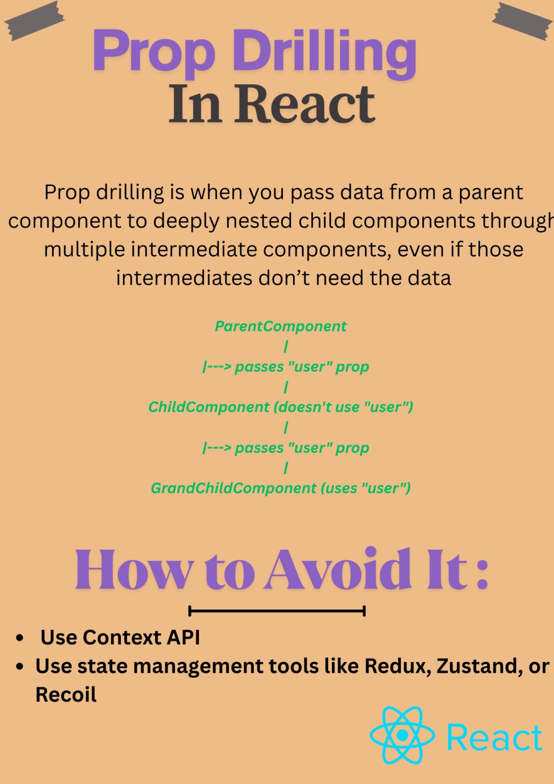 #reactjs #javascript #webdevelopment #frontenddevelopment #programming ... #reactjs #javascript #webdevelopment #frontenddevelopment #programming ...