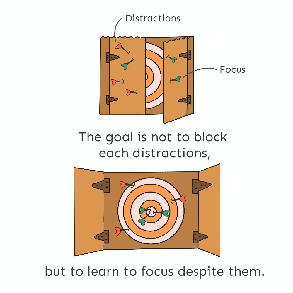 Anjali Sharma posted on LinkedIn Anjali Sharma posted on LinkedIn