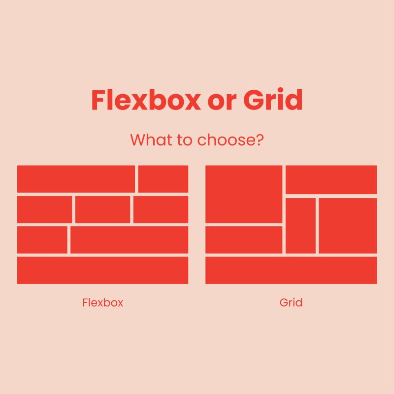 ATIS Software Factory on LinkedIn: #flexbox #grid #css #developer # ... ATIS Software Factory on LinkedIn: #flexbox #grid #css #developer # ...