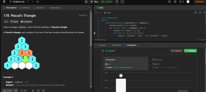 Day 31 of LeetCode Challenge: Data Structures and Algorithms | Vishal ... Day 31 of LeetCode Challenge: Data Structures and Algorithms | Vishal ...