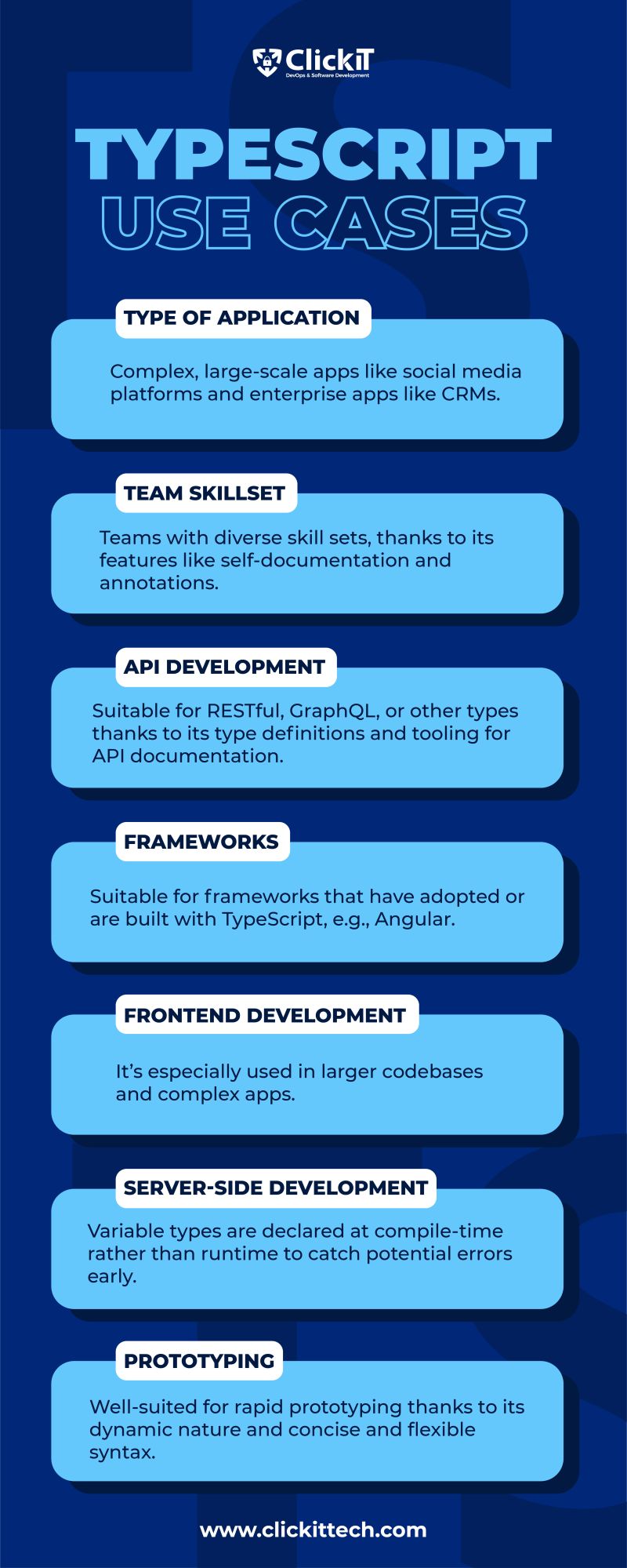 Alfonso Valdes on LinkedIn: #typescript #programminglanguages # ... Alfonso Valdes on LinkedIn: #typescript #programminglanguages # ...