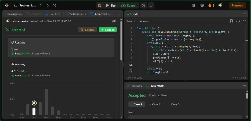 Tanmay Kadam on LinkedIn: #100daysofcode #learninginpublic # ... Tanmay Kadam on LinkedIn: #100daysofcode #learninginpublic # ...