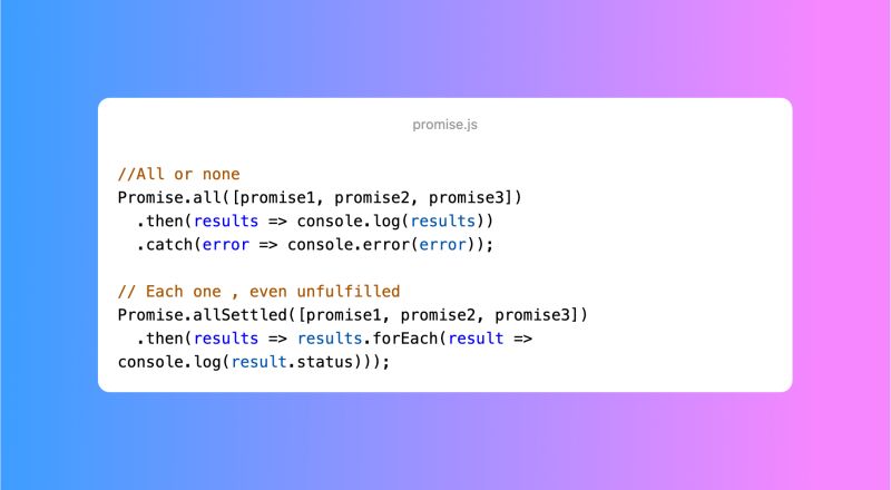 Promise.all vs Promise.all in JavaScript | Hasnain Shahzad posted on ... Promise.all vs Promise.all in JavaScript | Hasnain Shahzad posted on ...