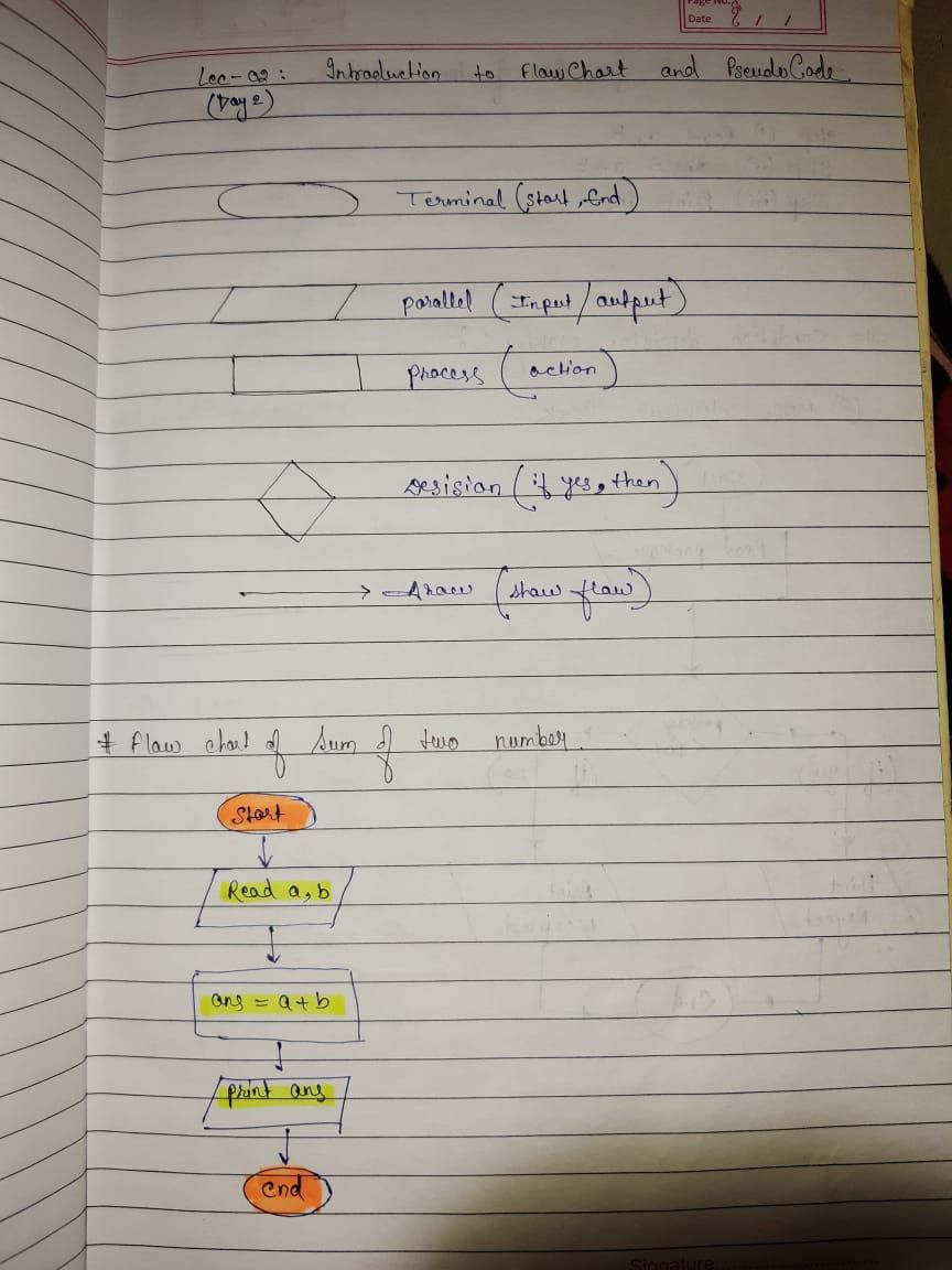 Prashant Kumar Das on LinkedIn: #180daysofcode #codingjourney # ... Prashant Kumar Das on LinkedIn: #180daysofcode #codingjourney # ...