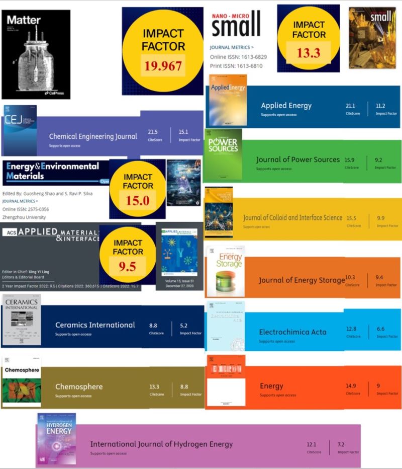 Muhammad Bilal Hanif on LinkedIn: Muhammad Bilal Hanif on LinkedIn: