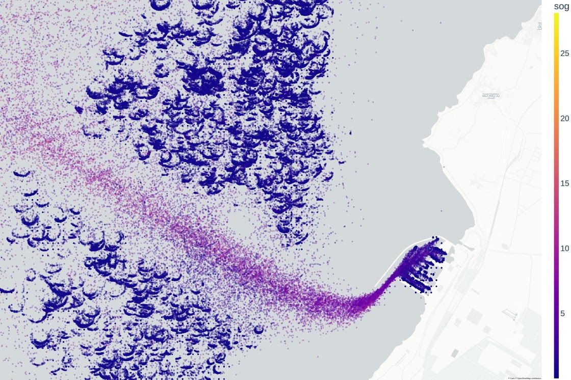Awake.AI on LinkedIn: MUST READ ARTICLE: Harnessing JIT Scheduling to ... Awake.AI on LinkedIn: MUST READ ARTICLE: Harnessing JIT Scheduling to ...