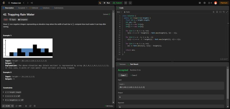 RAJ ARYAN SHARMA on LinkedIn: #100daysofcode #leetcode #codingchallenge ... RAJ ARYAN SHARMA on LinkedIn: #100daysofcode #leetcode #codingchallenge ...