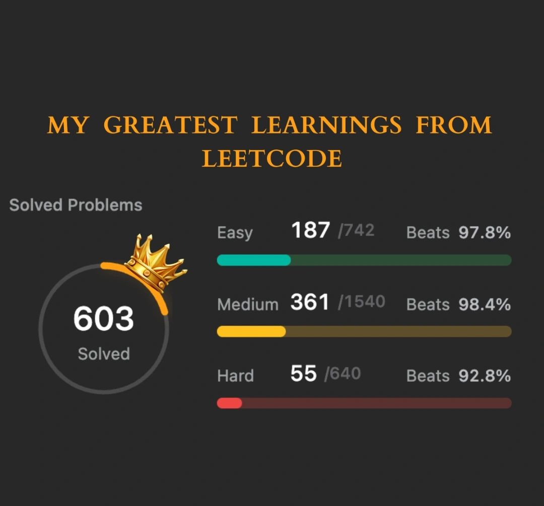 Divy Kant Sharma on LinkedIn: #dsa #leetcode #striver #lovebabbar # ... Divy Kant Sharma on LinkedIn: #dsa #leetcode #striver #lovebabbar # ...