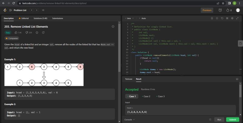 Saiswari Patro on LinkedIn: #100daysofcodingchallenge #leetcode # ... Saiswari Patro on LinkedIn: #100daysofcodingchallenge #leetcode # ...