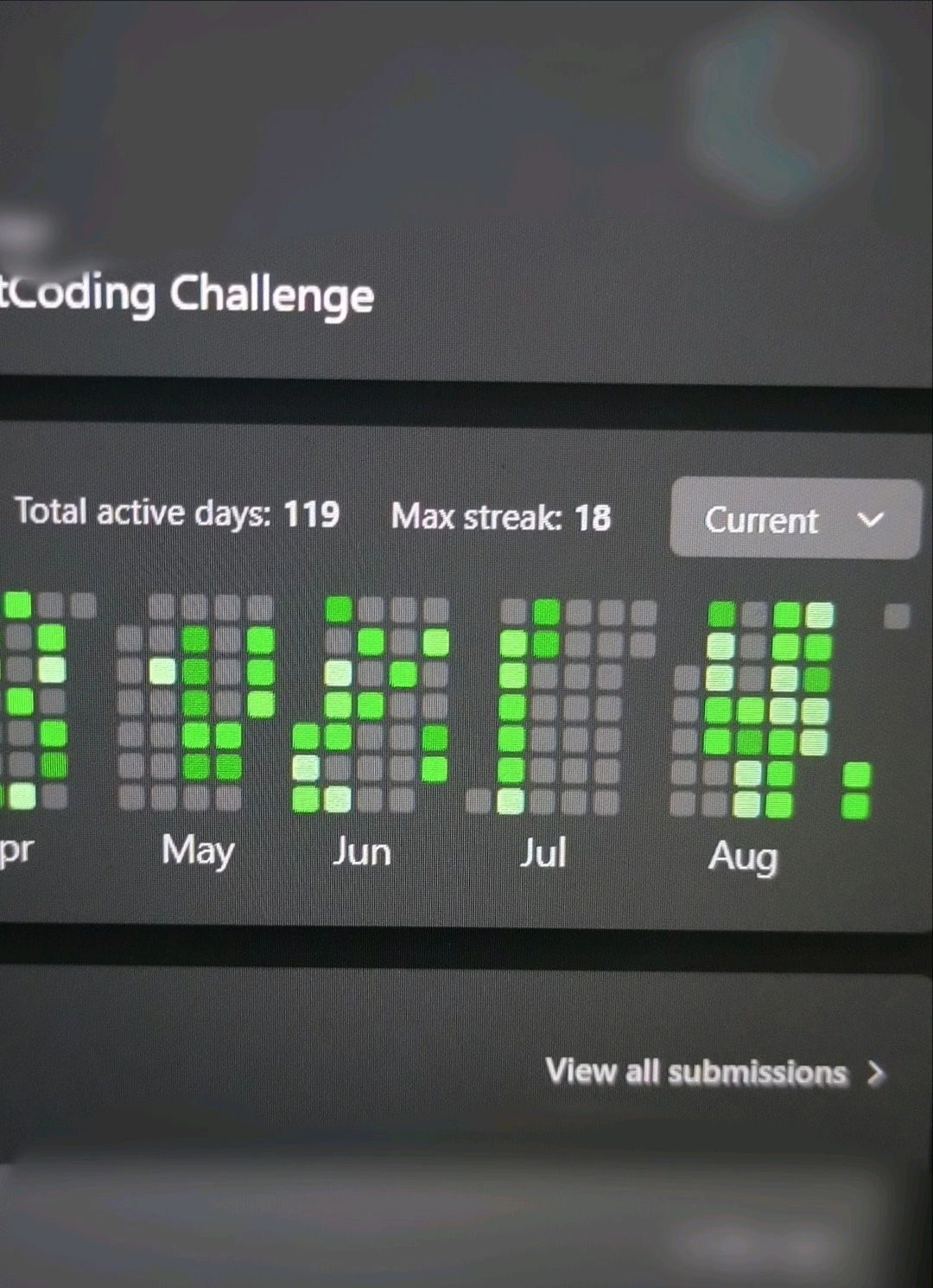 SHIVASHISH KAUSHIK on LinkedIn: #dsachallenge #alwayslearning ... SHIVASHISH KAUSHIK on LinkedIn: #dsachallenge #alwayslearning ...