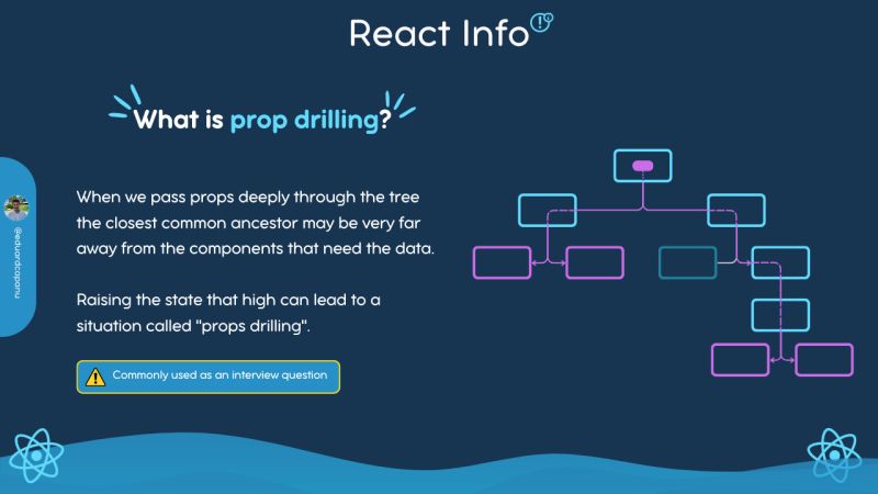#reactjs #react #reacttip #reactinfo #javascript | 🔹Eduard Capanu | 18 ... #reactjs #react #reacttip #reactinfo #javascript | 🔹Eduard Capanu | 18 ...