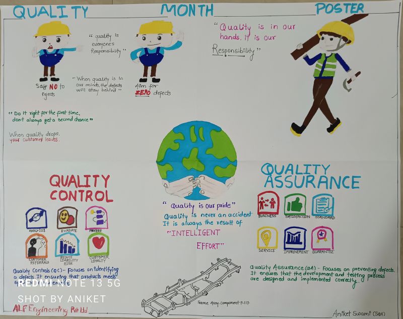 Aniket Swami on LinkedIn: #quality Aniket Swami on LinkedIn: #quality