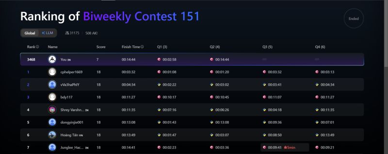 #leetcode #biweeklycontest #competitiveprogramming #codeforces ... #leetcode #biweeklycontest #competitiveprogramming #codeforces ...