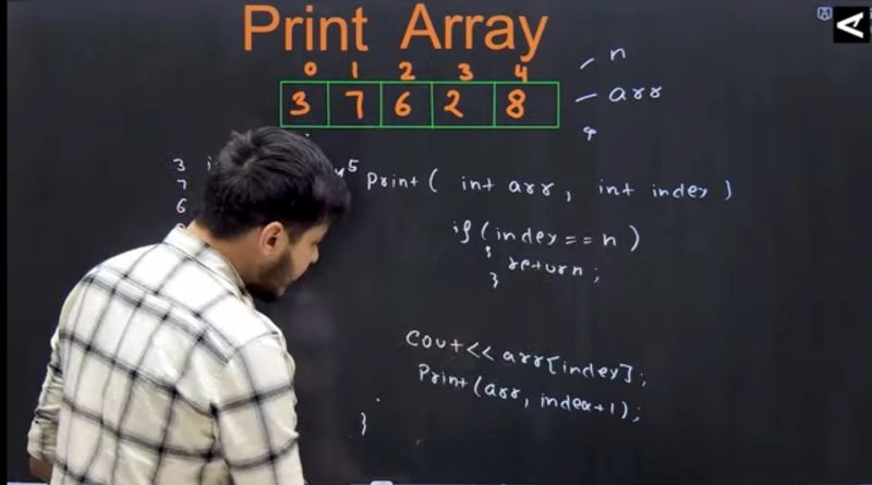 #learningjourney #recursion #dsa #dsachallenge #coderarmy… | Priya Singh #learningjourney #recursion #dsa #dsachallenge #coderarmy… | Priya Singh