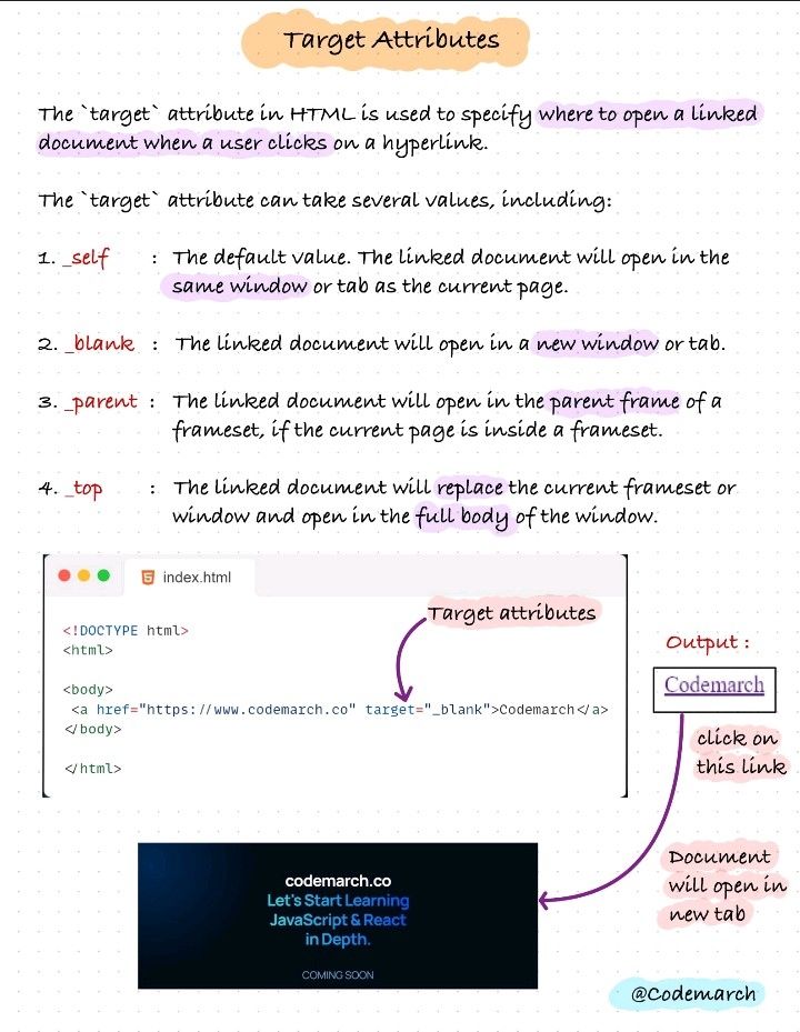 Akash Kumar Singh on LinkedIn: #html #webdevelopment #frontenddevelopment Akash Kumar Singh on LinkedIn: #html #webdevelopment #frontenddevelopment