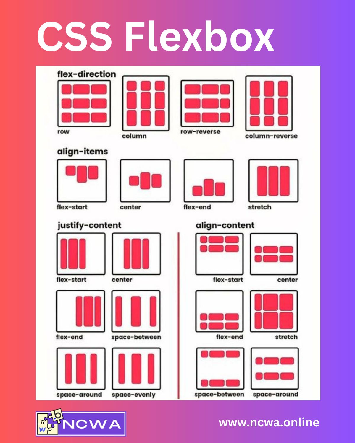 Muhammad Anas on LinkedIn: #bubble #css #flexbox #css #html #mvp # ... Muhammad Anas on LinkedIn: #bubble #css #flexbox #css #html #mvp # ...