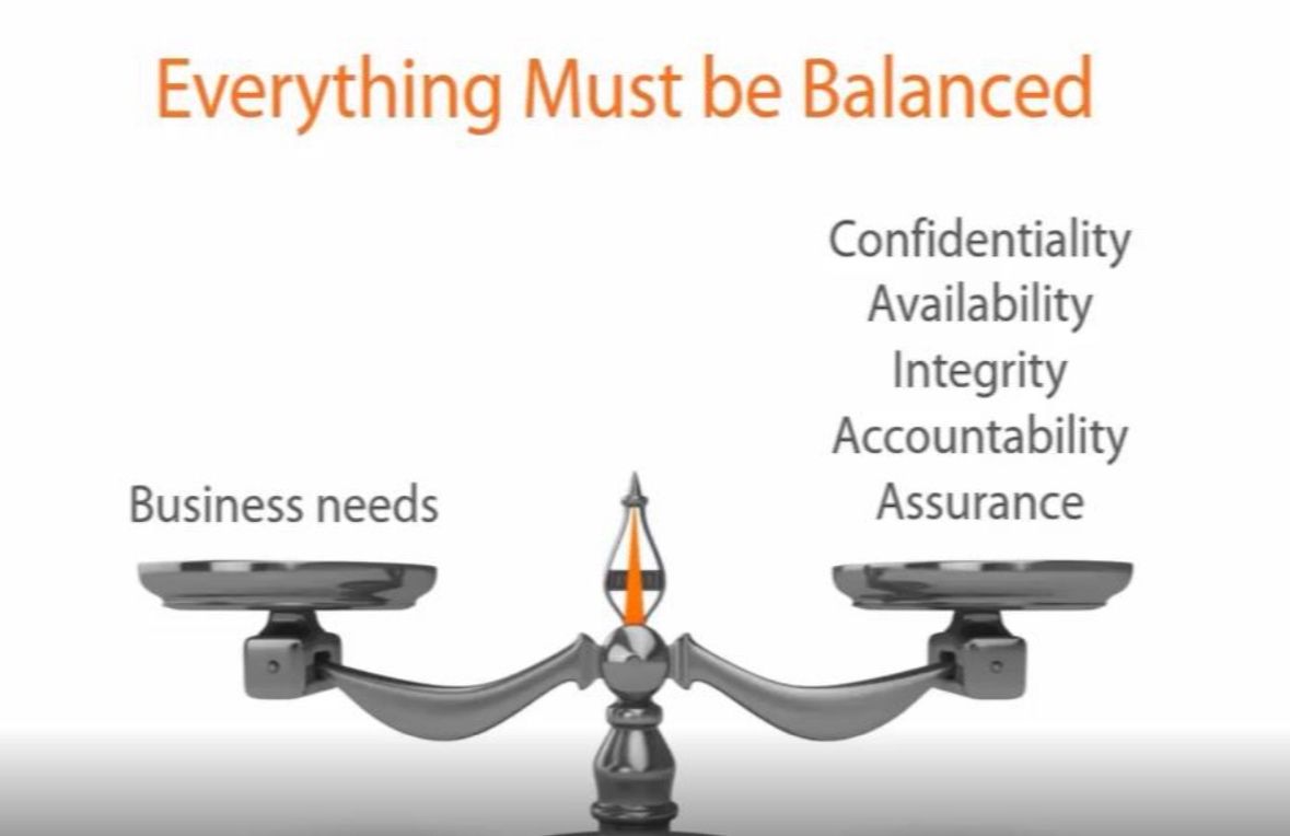 Dr. Gopal ji gupta on LinkedIn: It’s important to align the ... Dr. Gopal ji gupta on LinkedIn: It’s important to align the ...