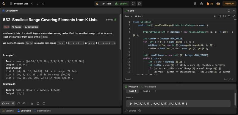Anand Kumar on LinkedIn: #100daysofleetcode #leetcode #coding #java # ... Anand Kumar on LinkedIn: #100daysofleetcode #leetcode #coding #java # ...