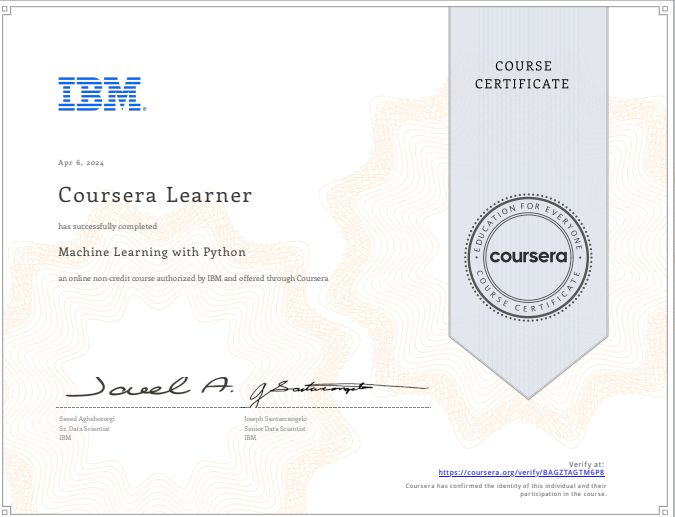 #ibm #coursera | Muhammad shayan umar #ibm #coursera | Muhammad shayan umar