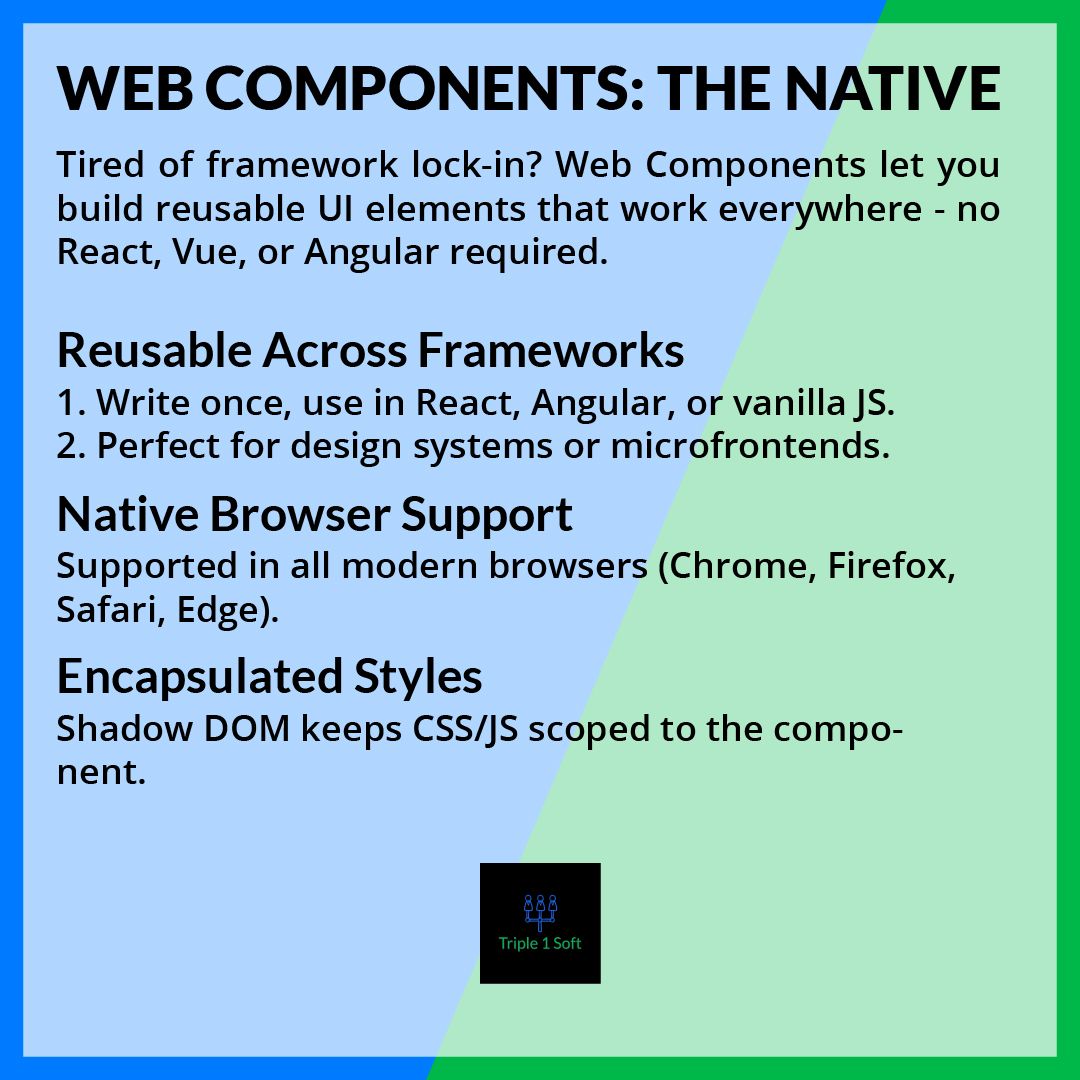 #webcomponents #html #webdev #fff #frontend #webdevelopment #codingtips ... #webcomponents #html #webdev #fff #frontend #webdevelopment #codingtips ...