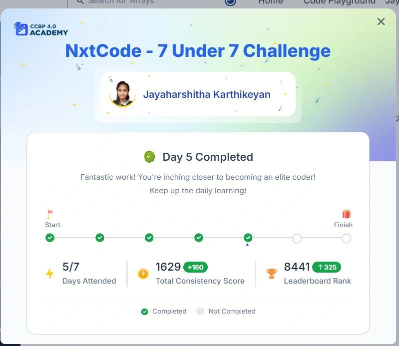 Jayaharshitha Karthikeyan on LinkedIn: #html #css #coding #day5 #nxtcode Jayaharshitha Karthikeyan on LinkedIn: #html #css #coding #day5 #nxtcode