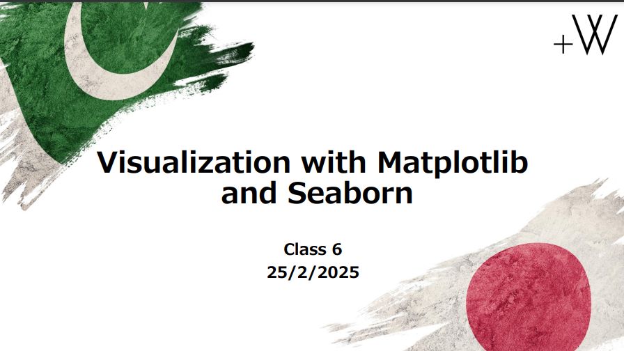 #datavisualization #matplotlib #seaborn #python #datascience… | Azfar ... #datavisualization #matplotlib #seaborn #python #datascience… | Azfar ...