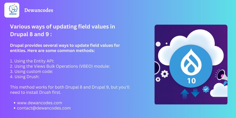 How to update field values in Drupal 8 and 9 | Dewan Codes posted on ... How to update field values in Drupal 8 and 9 | Dewan Codes posted on ...