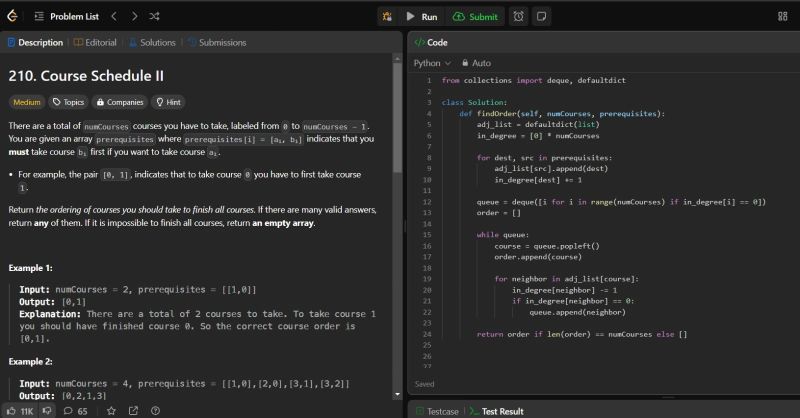 Disha Karnayake on LinkedIn: #dsa #algorithms #graphs #datastructures # ... Disha Karnayake on LinkedIn: #dsa #algorithms #graphs #datastructures # ...